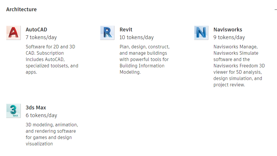 Autodesk licensing updates in 2022 - LISA